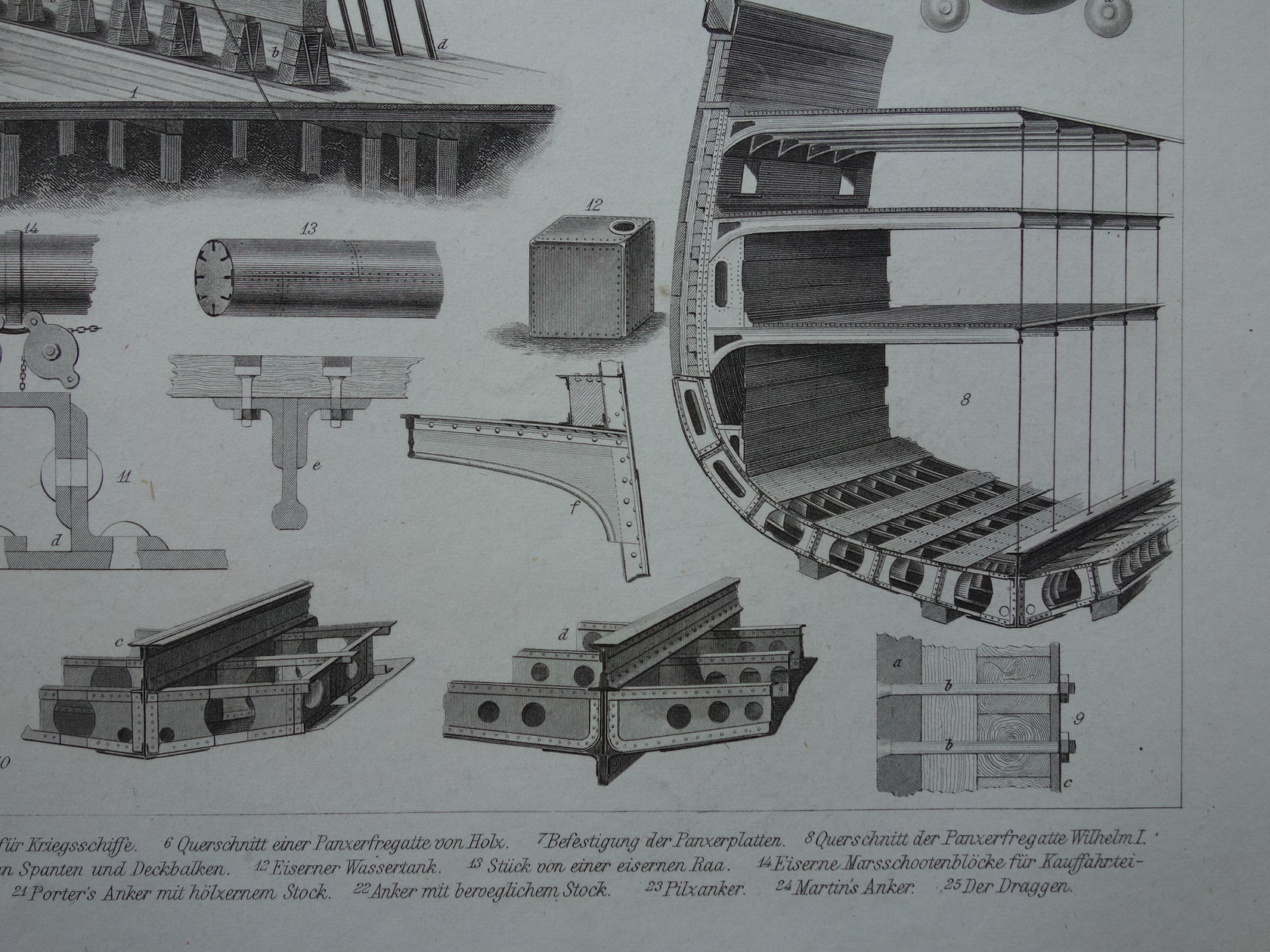 Antieke prent over scheepsbouw historische schepen originele 150 jaar ...