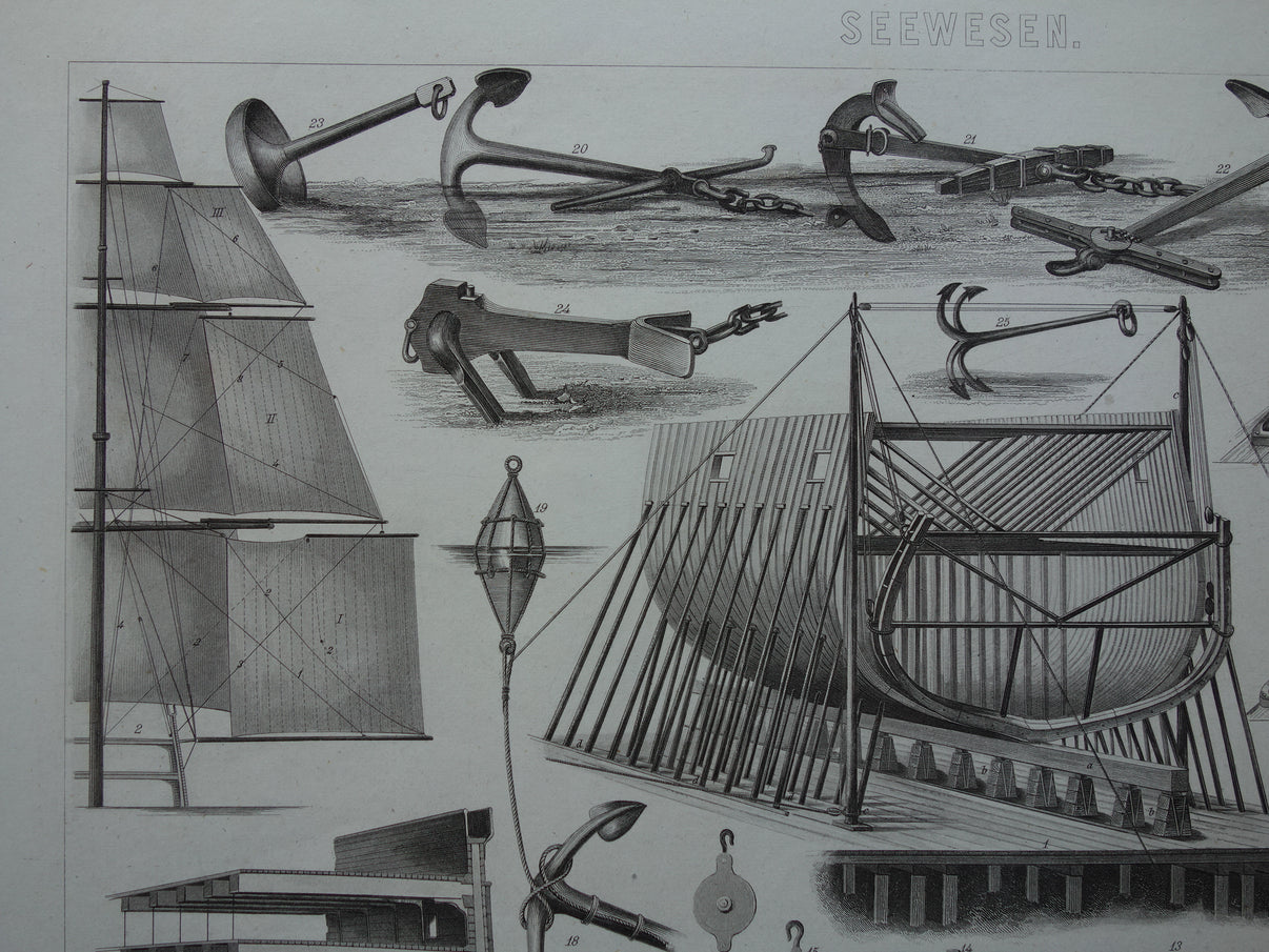 Antieke prent over scheepsbouw historische schepen originele 150 jaar ...