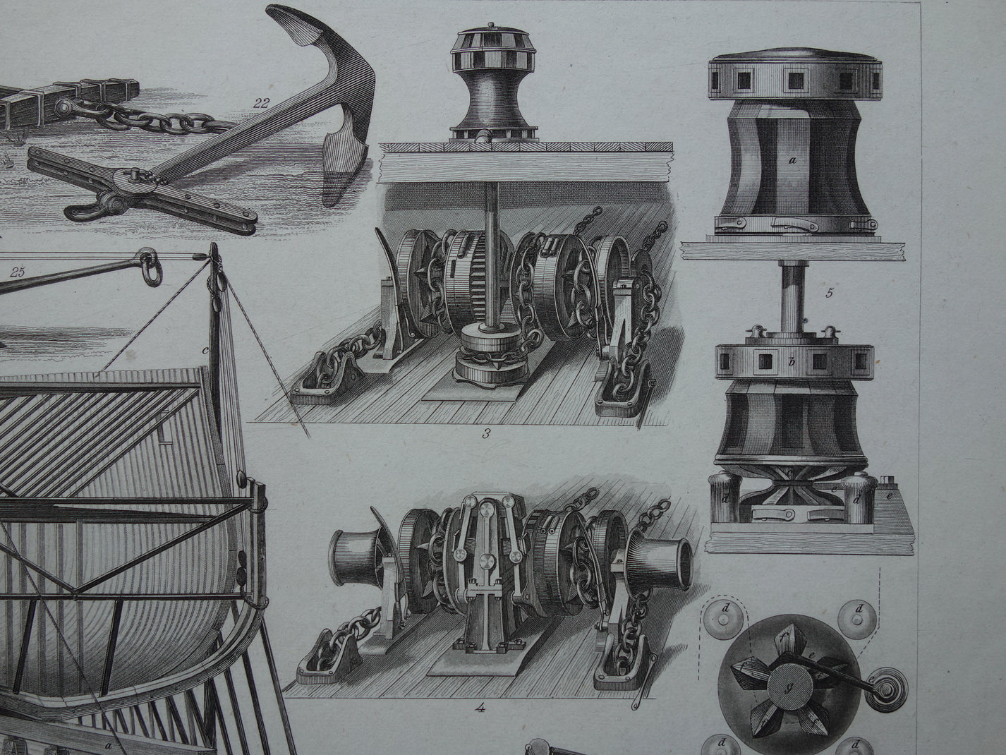 Antieke prent over scheepsbouw historische schepen originele 150 jaar ...